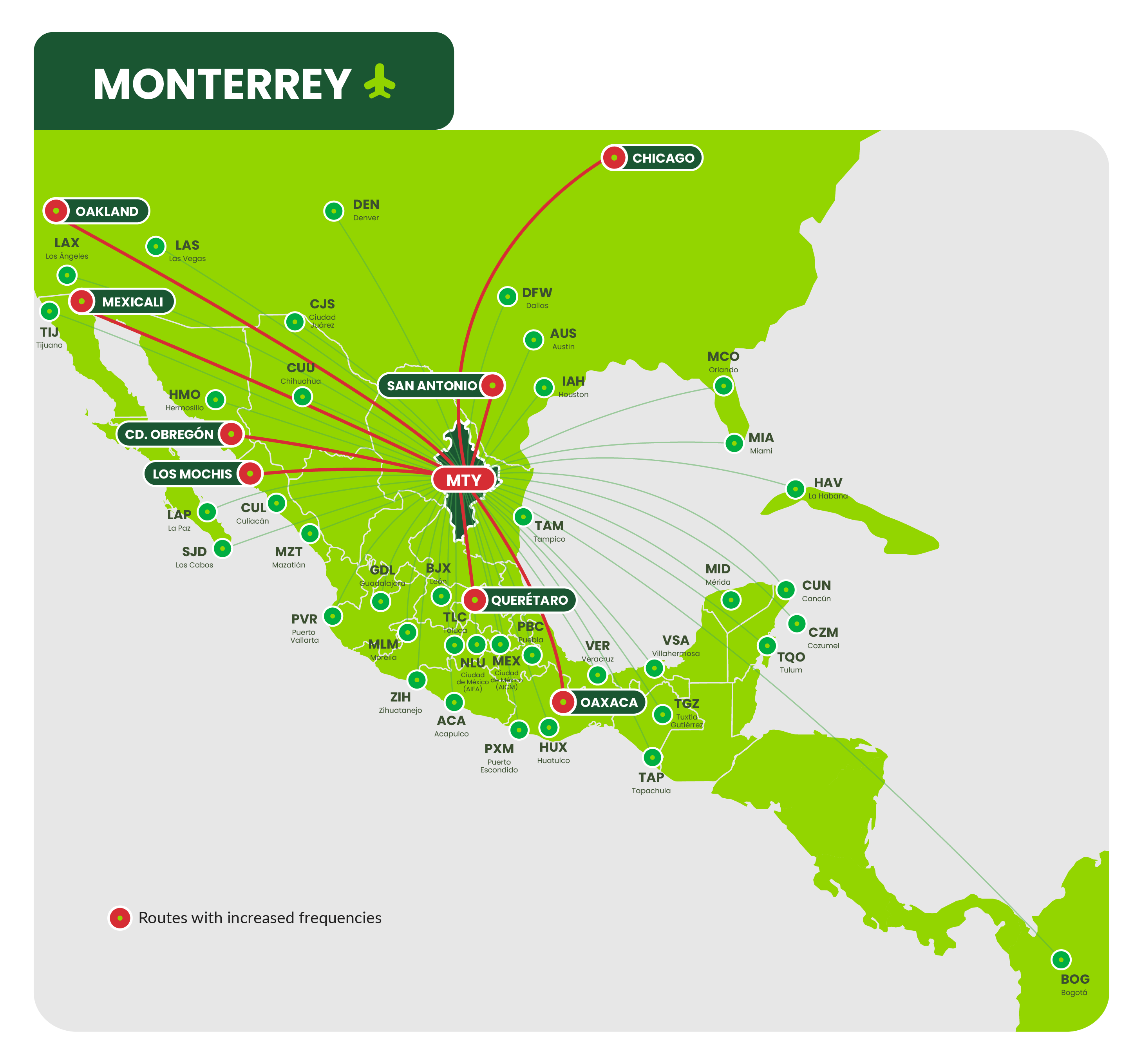 Increases MTY and GDL | Viva