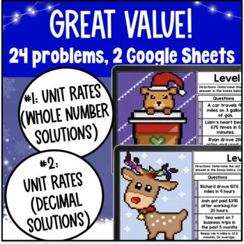 Unit Rates Digital Pixel Art | Unit Pricing | Ratios & Rates Google ...
