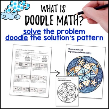 Probability Doodle Math BUNDLE | Twist on Color by Number | 7th Grade ...