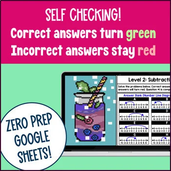 Rational Numbers Pixel Art Unit BUNDLE | 7th Grade CCSS | Congruent Math