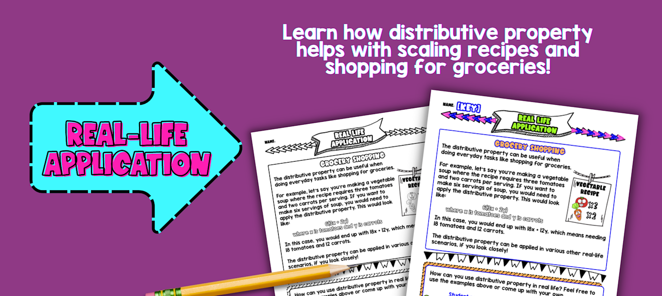 Distributive Property (Positive Numbers) Lesson Plan | Congruent Math