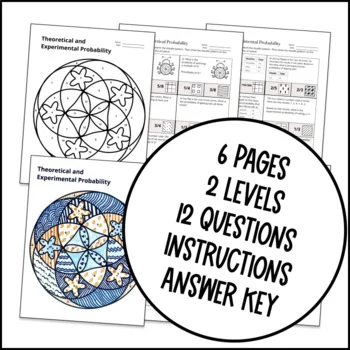 Theoretical and Experimental Probability | Doodle Math: Twist on Color by Number | Congruent Math