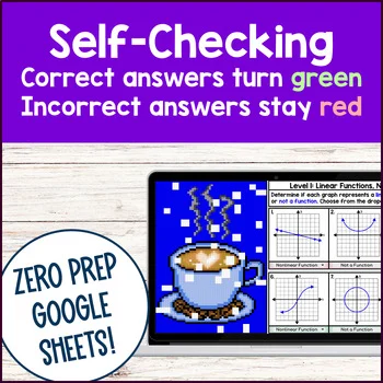 6th-8th Grade Math Full-Year Digital Pixel Art BUNDLE | Google Sheets ...