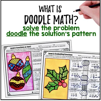 Identify & Evaluate Functions Doodle Math, Twist on Color by Number ...