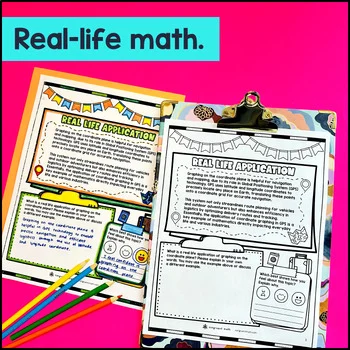 Coordinate Plane Graphing Guided Notes Doodles First Quadrant ...