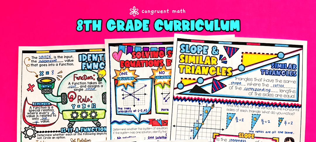 8th Grade Curriculum | Free Lesson Plans | Congruent Math