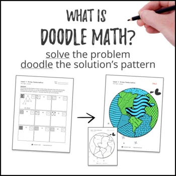 Prime Factorization | Doodle Math: Twist on Color by Number | Earth Day ...