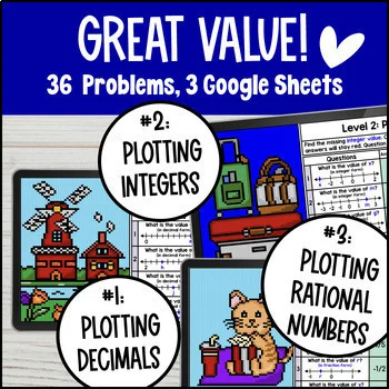 Plotting Rational Numbers on Number Lines Pixel Art | Congruent Math