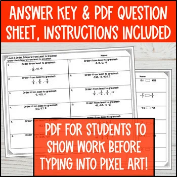 Comparing & Ordering Rational Numbers Pixel Art | Congruent Math
