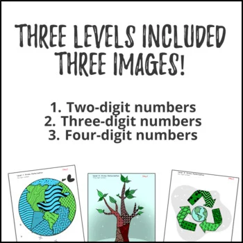 Prime Factorization | Doodle Math: Twist on Color by Number | Earth Day ...