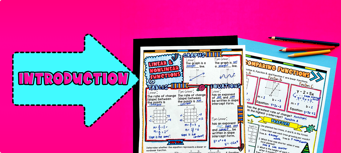 Linear vs Nonlinear Functions & Comparing Functions Lesson Plan ...