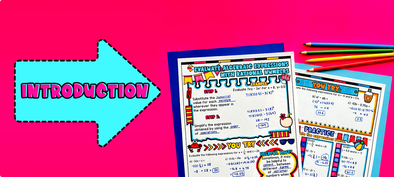 Evaluating Algebraic Expressions Lesson Plan (Rational Numbers) | Congruent Math