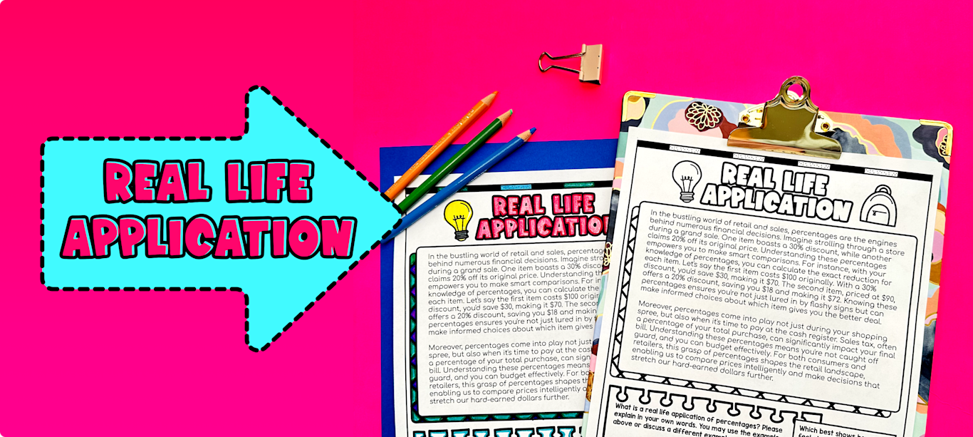 Percent Equations & Double Number Lines Lesson Plan | Congruent Math