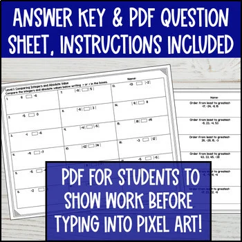 Comparing & Ordering Integers & Absolute Value Pixel Art | Congruent Math