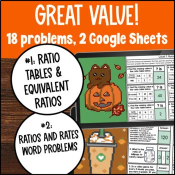 Ratios & Rates Pixel Art | Equivalent Ratios | Google Sheets ...
