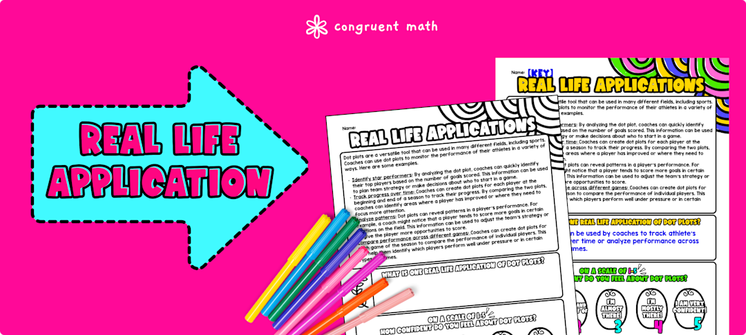 Construct & Interpret Dot Plots Lesson Plan | Congruent Math