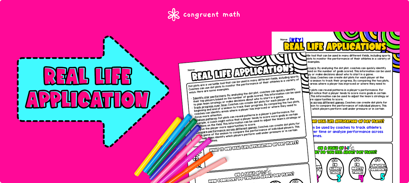 Construct & Interpret Dot Plots Lesson Plan | Congruent Math