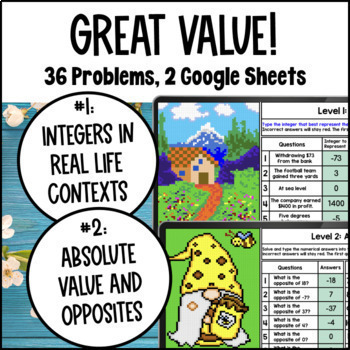 Integers In Real Life