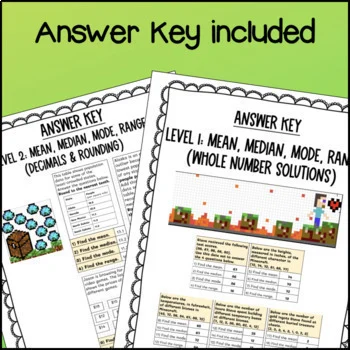 Mean, Median, Mode, Range Digital Pixel Art | Minecraft | Congruent Math