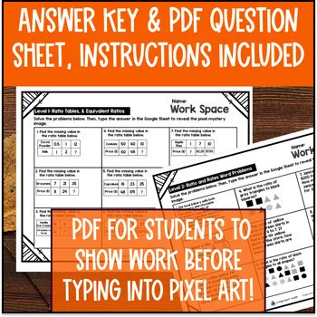 [Thanksgiving Math] Ratios & Rates Pixel Art | Equivalent Ratios ...
