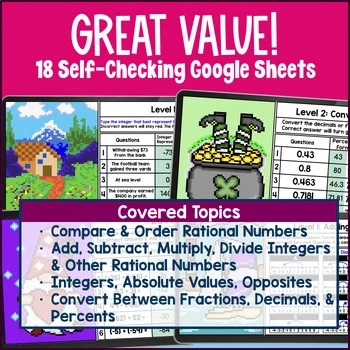 Rational Numbers Pixel Art Unit BUNDLE | 7th Grade CCSS | Congruent Math