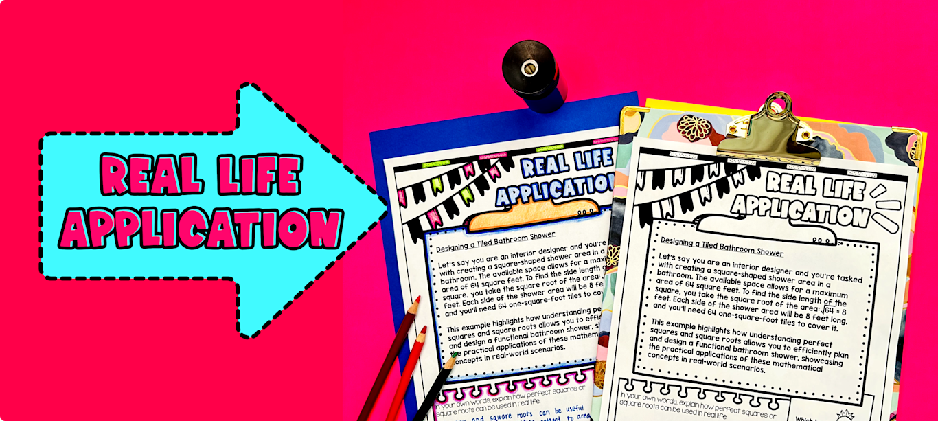 Perfect Squares and Square Roots Lesson Plan | Congruent Math