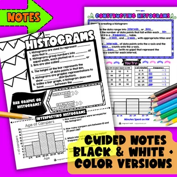 Histograms Guided Notes w/ Doodles | Numerical Data | Data & Statistics ...
