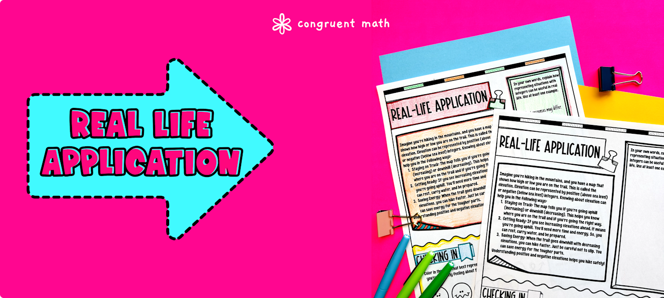 Integers, Opposites, and Absolute Values Lesson Plan | Congruent Math