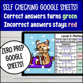Plotting Rational Numbers on Number Lines Pixel Art | Congruent Math