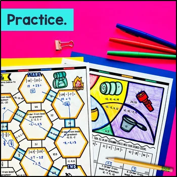 Comparing and Ordering Integers Absolute Values of Rational Numbers ...