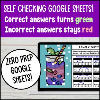 Add and Subtract Integers Using Number Lines Pixel Art | Congruent Math