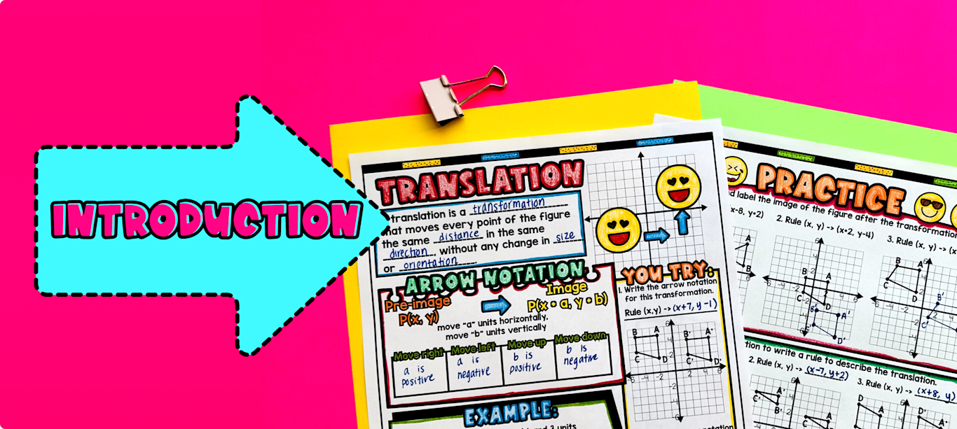 Rigid Transformations: Translations Lesson Plan | Congruent Math