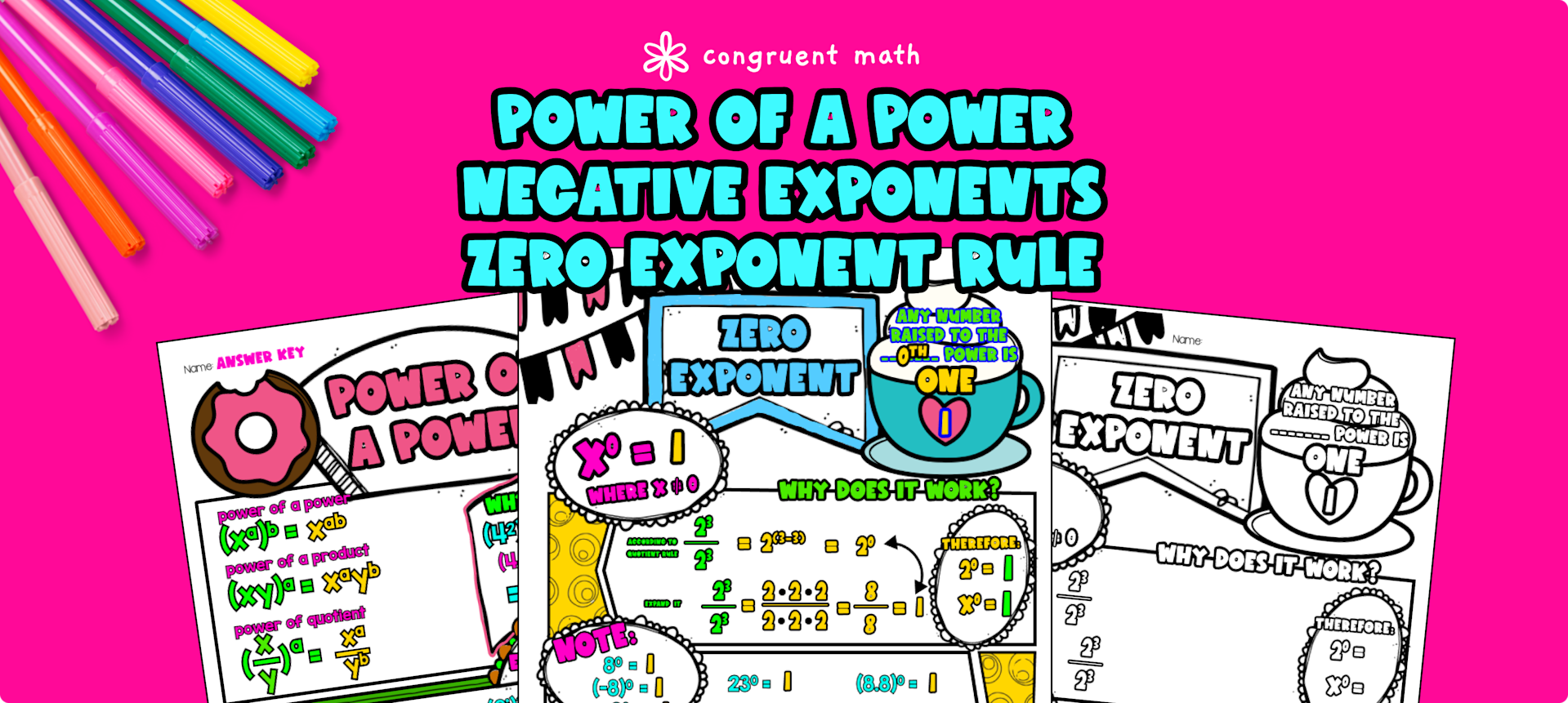 Laws of Exponents: Negative Exponents, Zero Exponents, Power of a Power ...