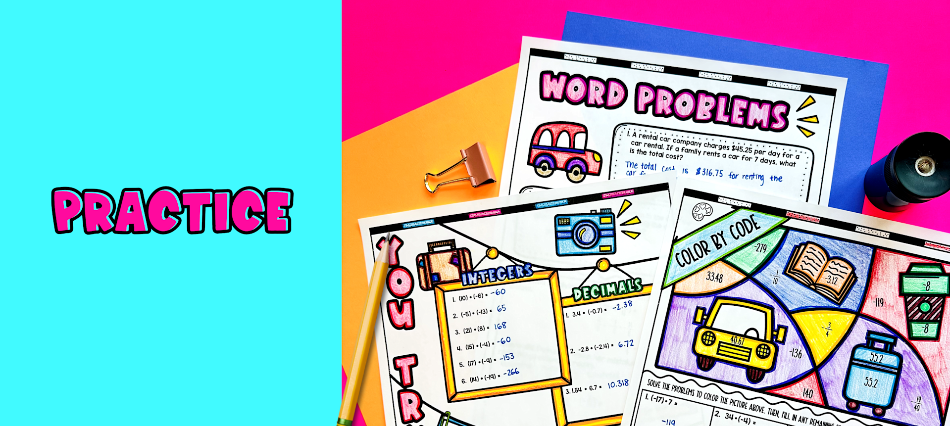 Multiplying Rational Numbers Lesson Plan | Congruent Math