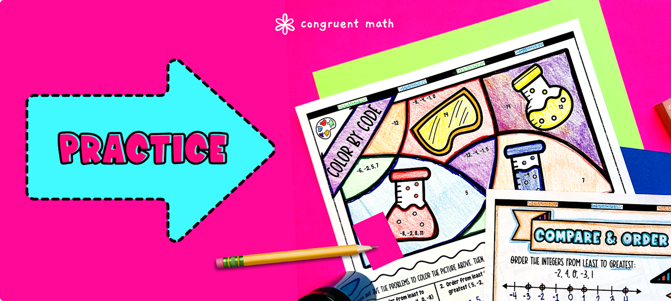 Integers, Opposites, and Absolute Values Lesson Plan | Congruent Math