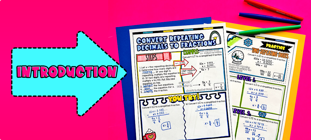 Converting Repeating Decimals to Fractions Lesson Plan | Congruent Math