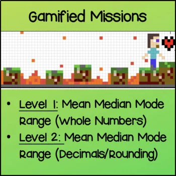 Mean, Median, Mode, Range Digital Pixel Art | Minecraft | Congruent Math