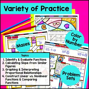 Identify, Evaluate, Compare Functions Slope Guided Notes Unit Bundle ...