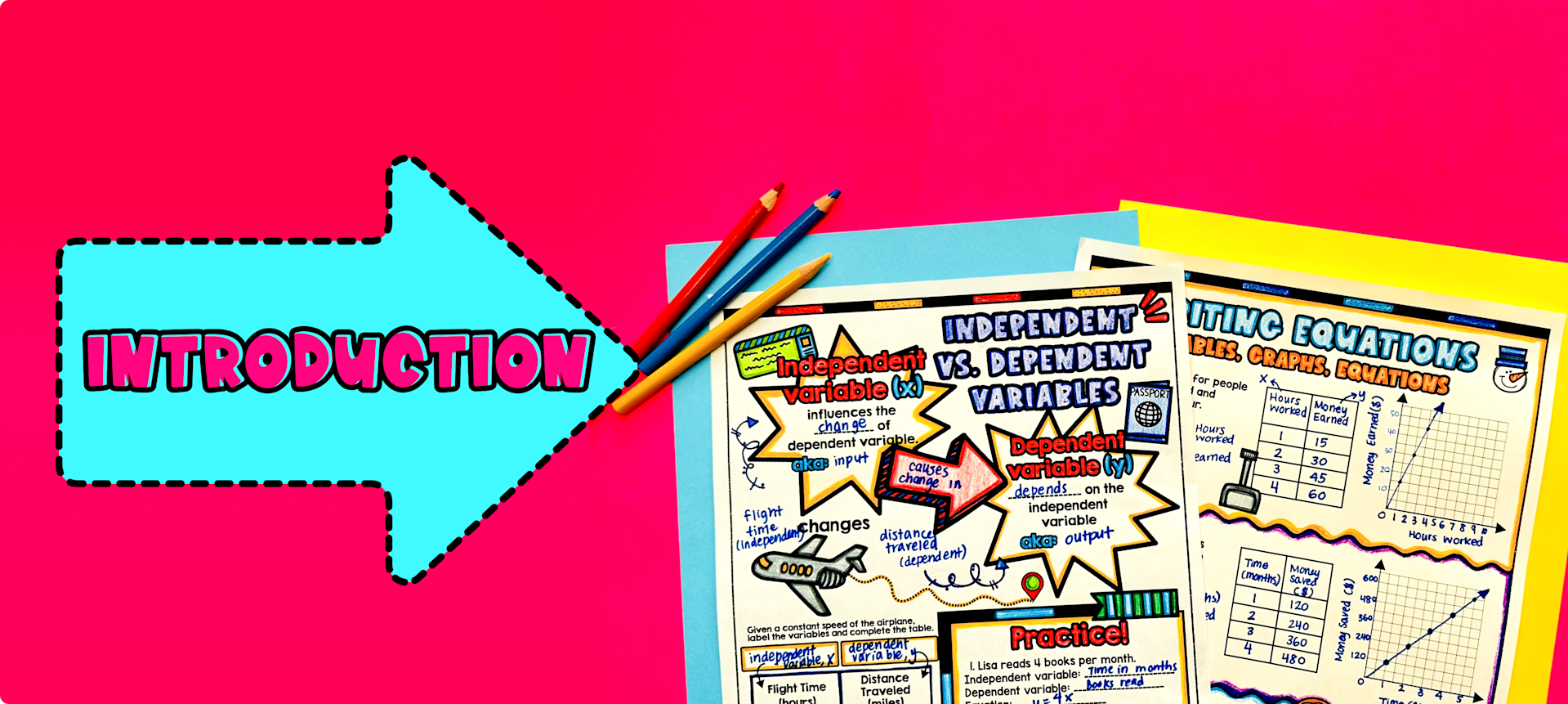 Independent And Dependent Variables Quantitative Relationships Lesson