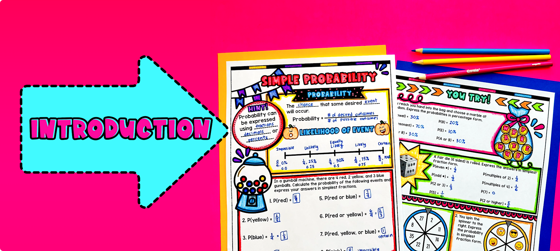 Probability Of Simple Events Lesson Plan Congruent Math