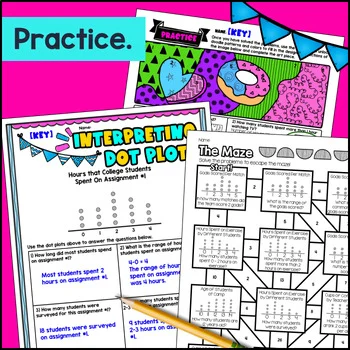 Construct & Interpret Dot Plots Guided Notes | Data & Statistics Color ...