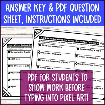 Writing Algebraic Expressions Digital Pixel Art | 6th Grade | Sum ...