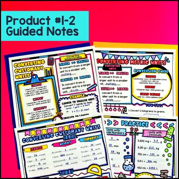 Metric and Customary Units of Measurement Conversions Guided Notes ...