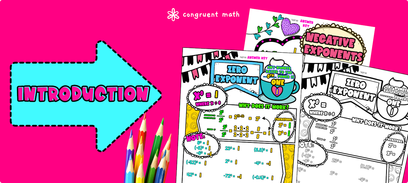 Laws of Exponents: Negative Exponents, Zero Exponents, Power of a Power ...