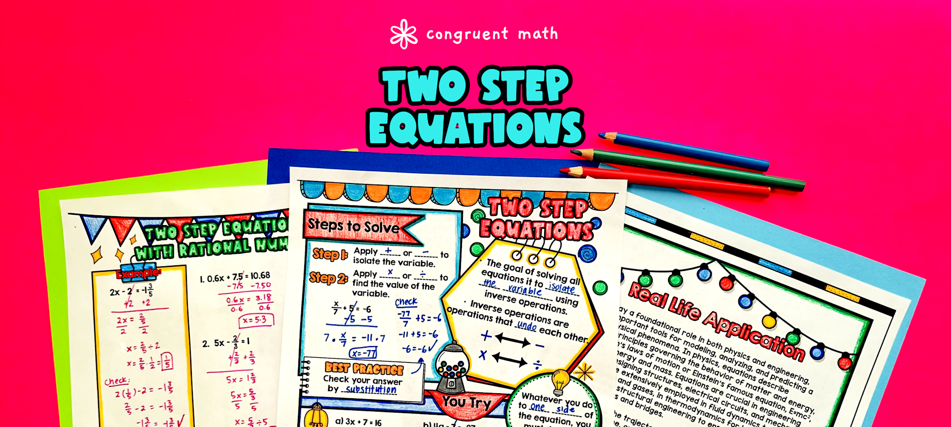 Solving Two Step Equations with Rational Numbers Lesson Plan ...