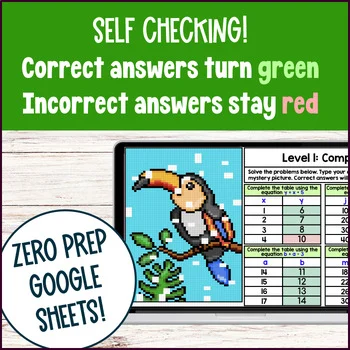 Number Patterns Digital Pixel Art | 5th Grade | Relationships & Ordered ...