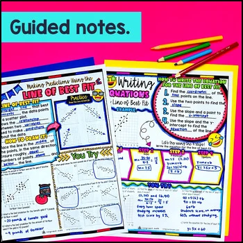 Line of Best Fit in Scatter Plots Guided Notes w Doodles Sketch Notes ...