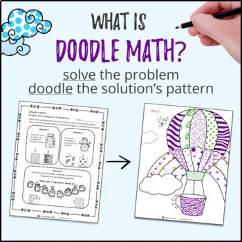 Simple and Compound Probability | Doodle Math: Twist on Color by Number ...