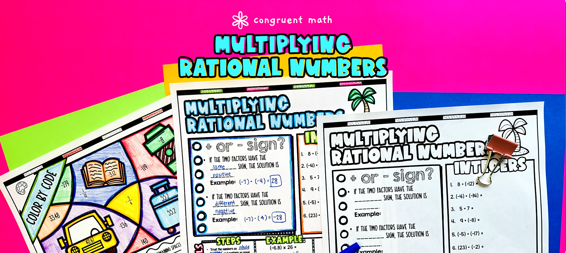 Multiplying Rational Numbers Lesson Plan | Congruent Math