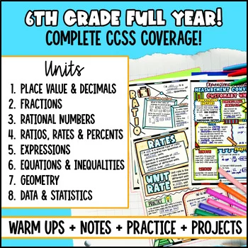 6th Grade Math Curriculum CCSS Notes, Warm Ups, Pixel Art, Worksheets ...